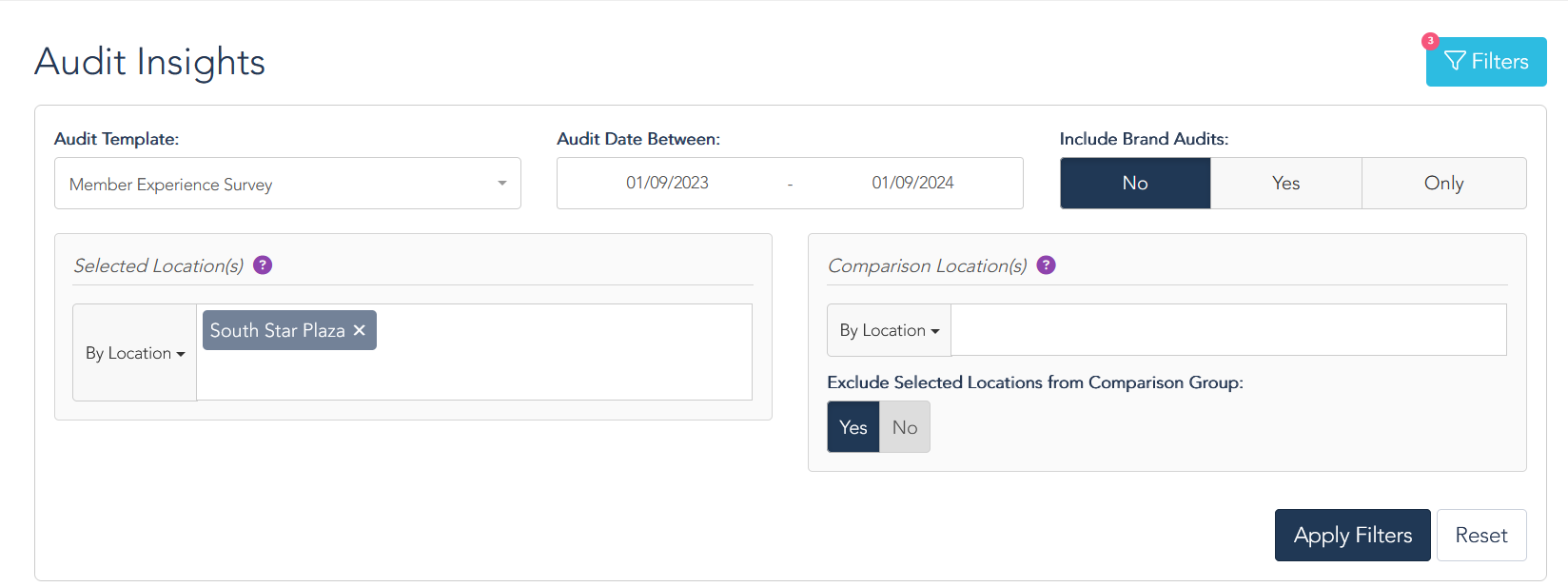 Location Audit Insights – Woven