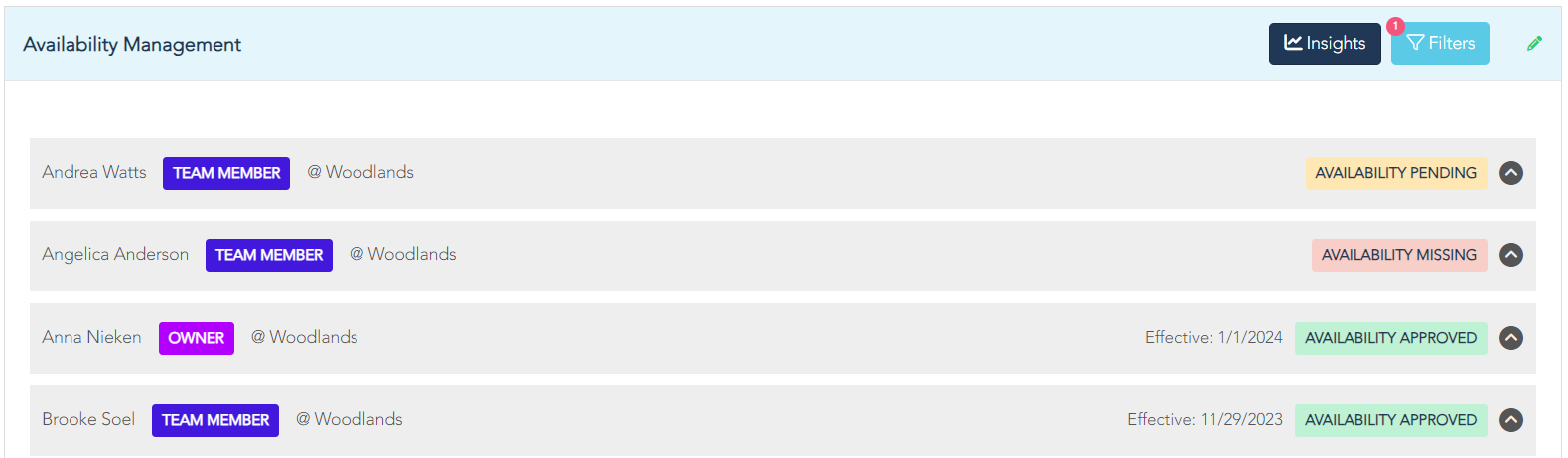 Availability Basics – Woven